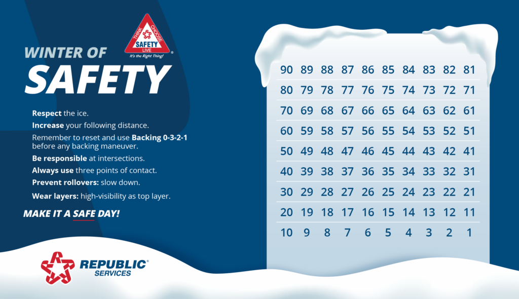 90 Days of Winter Safety: Stay Safe Behind the Wheel | Blue Nation Online