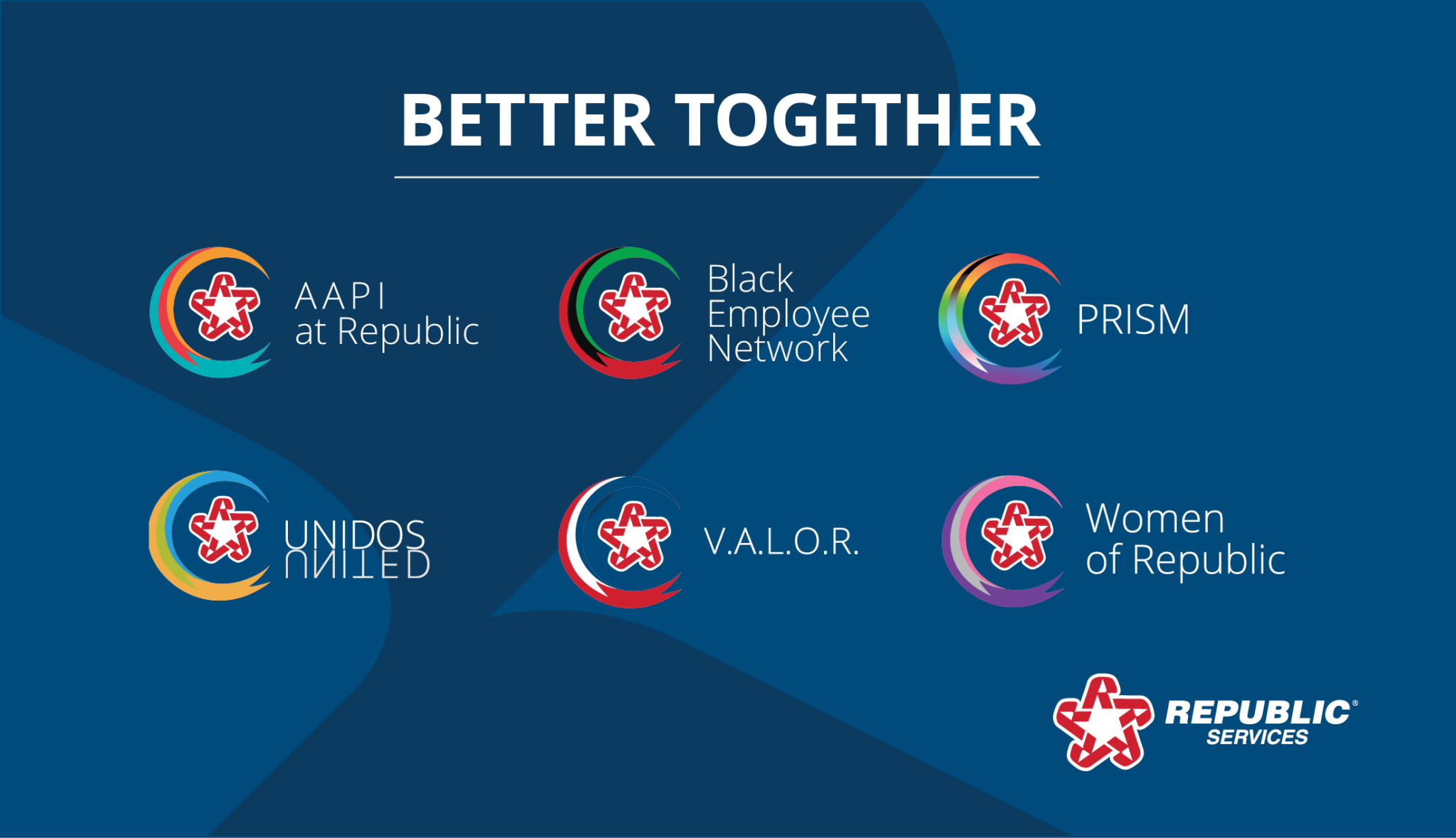 Discover, Connect and Thrive: New Business Resource Group SharePoint ...