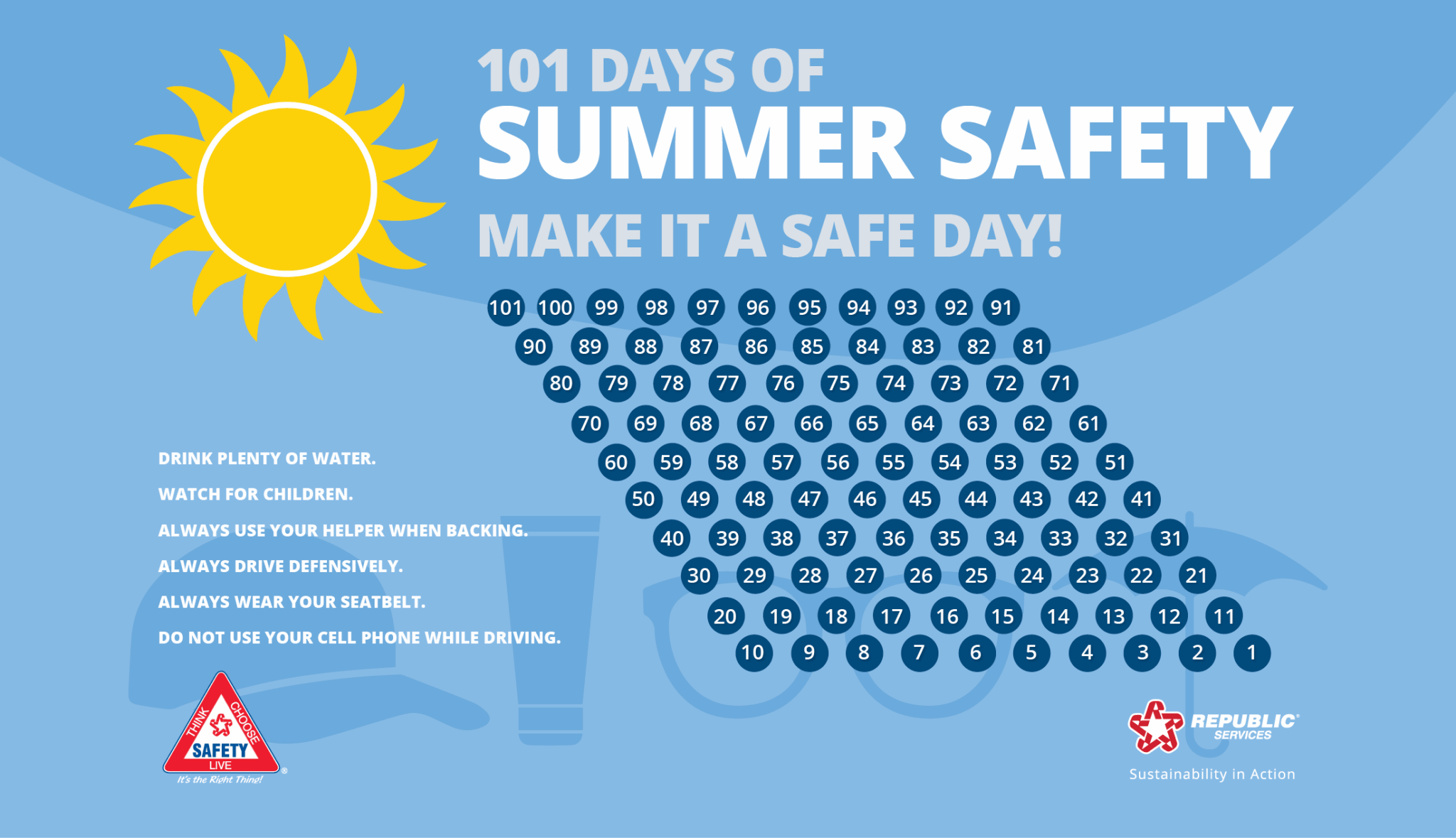 101 Days of Summer Safety Contest: Safe at Home | Blue Nation Online