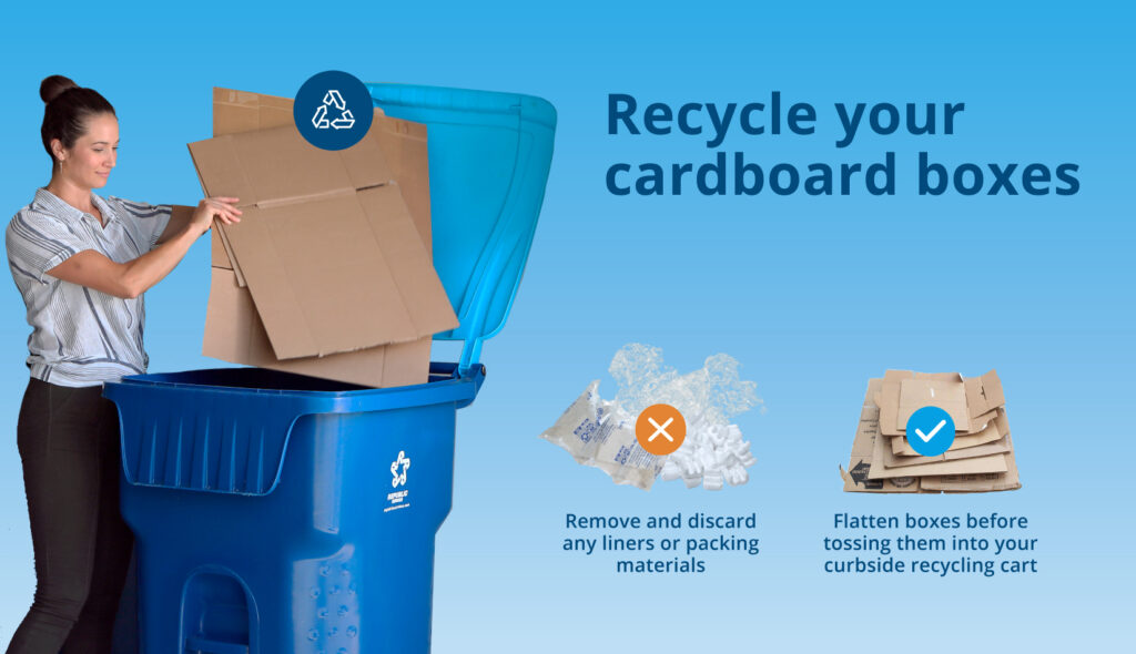 Breaking Down Cardboard Recycling | Blue Nation Online